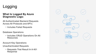 Troubleshooting.pptx