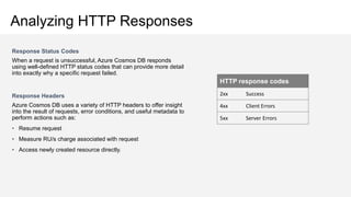 Troubleshooting.pptx