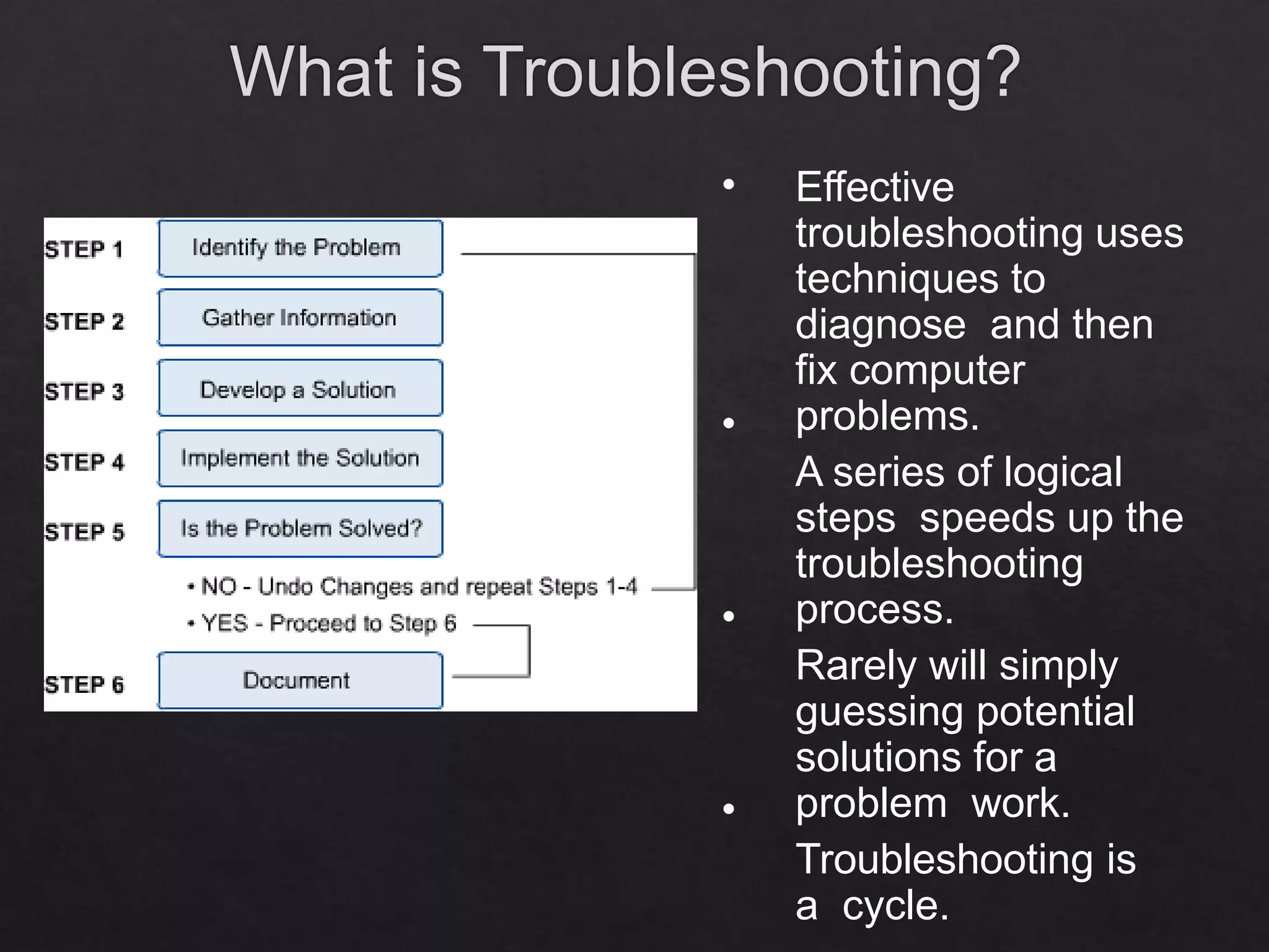 TROUBLESHOOTING.pptx