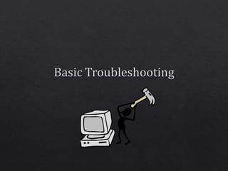 TROUBLESHOOTING.pptx | Operating Systems | Computer Software and Applications