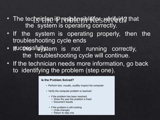 TROUBLESHOOTING.pptx