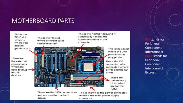 TroubleshootingIntroduction to computers for form twe secondary school ...