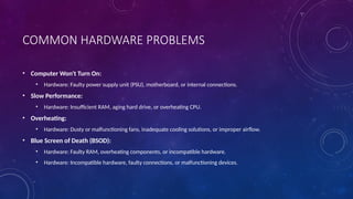 TroubleshootingIntroduction to computers for form twe secondary school ...