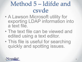Troubleshooting Lawson Security | PPTX