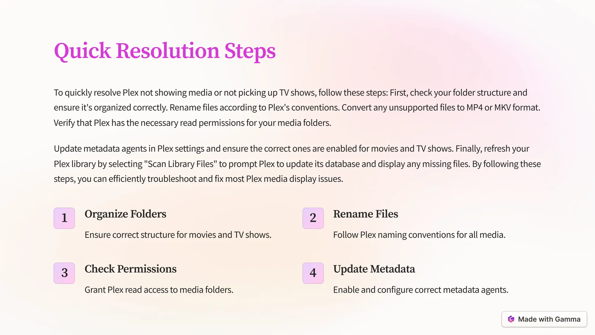 Plex Media Library Is Not Showing Your Files? Here's Why | PDF