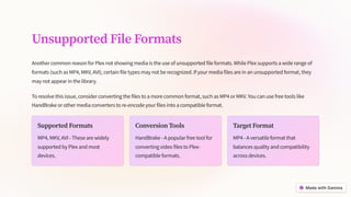 Plex Media Library Is Not Showing Your Files? Here's Why | PDF