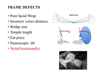 TROUBLE SHOOTING and DIFFERENT TYPES OF LENS COATING.pptx