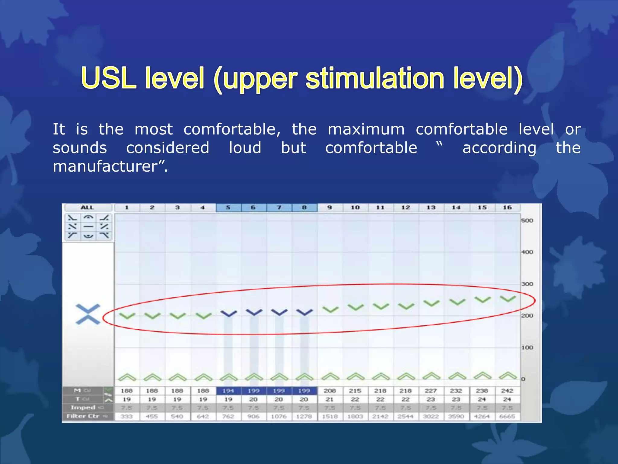 CI mapping troubleshooting and problem solving | PPTX | Digital Audio | Computer Software and ...