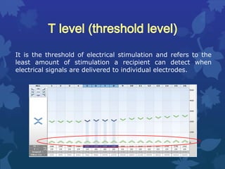 CI mapping troubleshooting and problem solving | PPTX | Digital Audio | Computer Software and ...