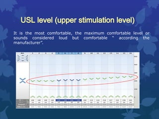 CI mapping troubleshooting and problem solving | PPTX