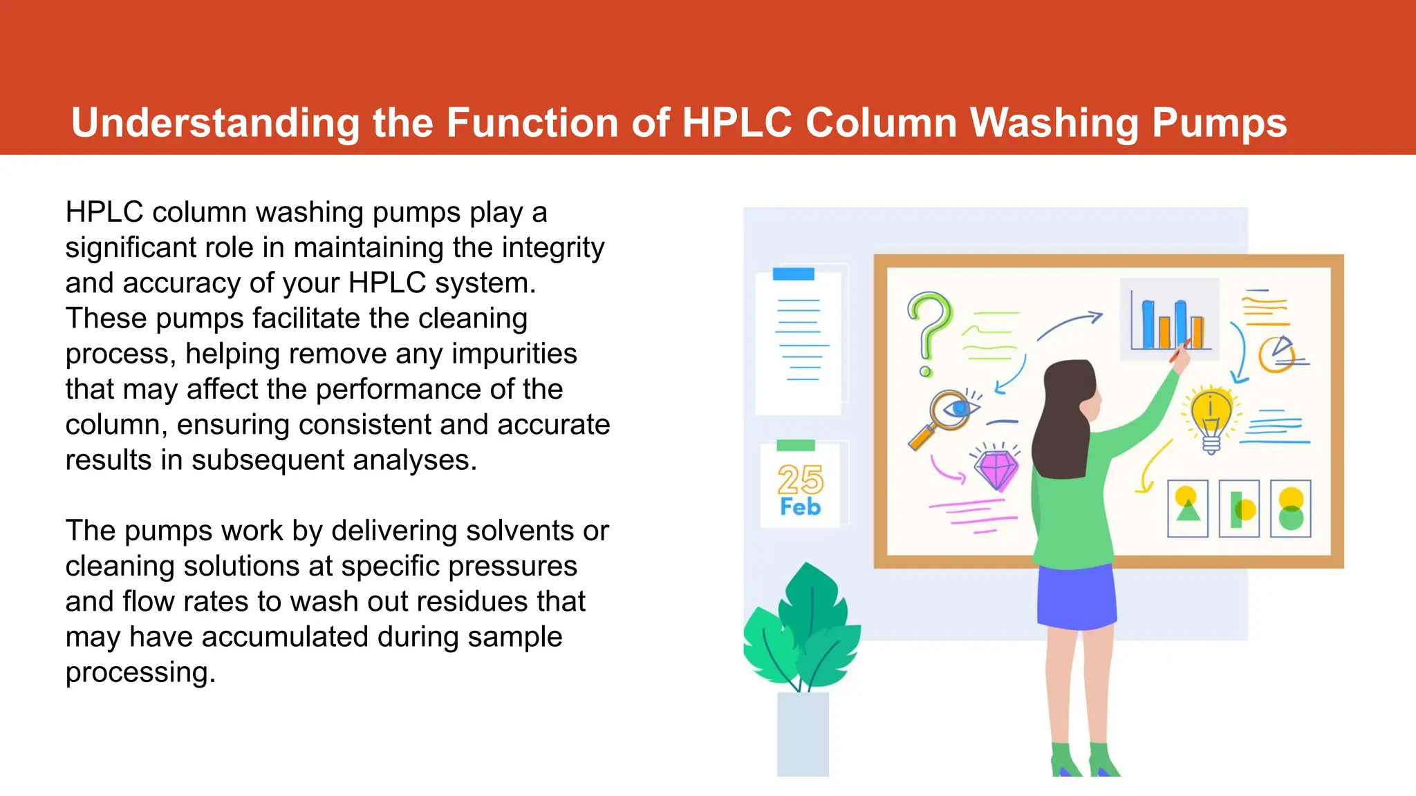 Troubleshooting Common Issues with HPLC Column Washing Pumps.pptx