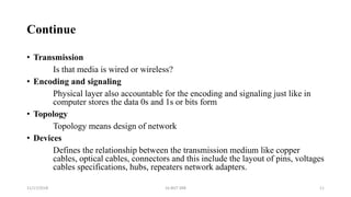 Troubleshooting complex layer 2 issues ppt 16 bsit098 | PPTX