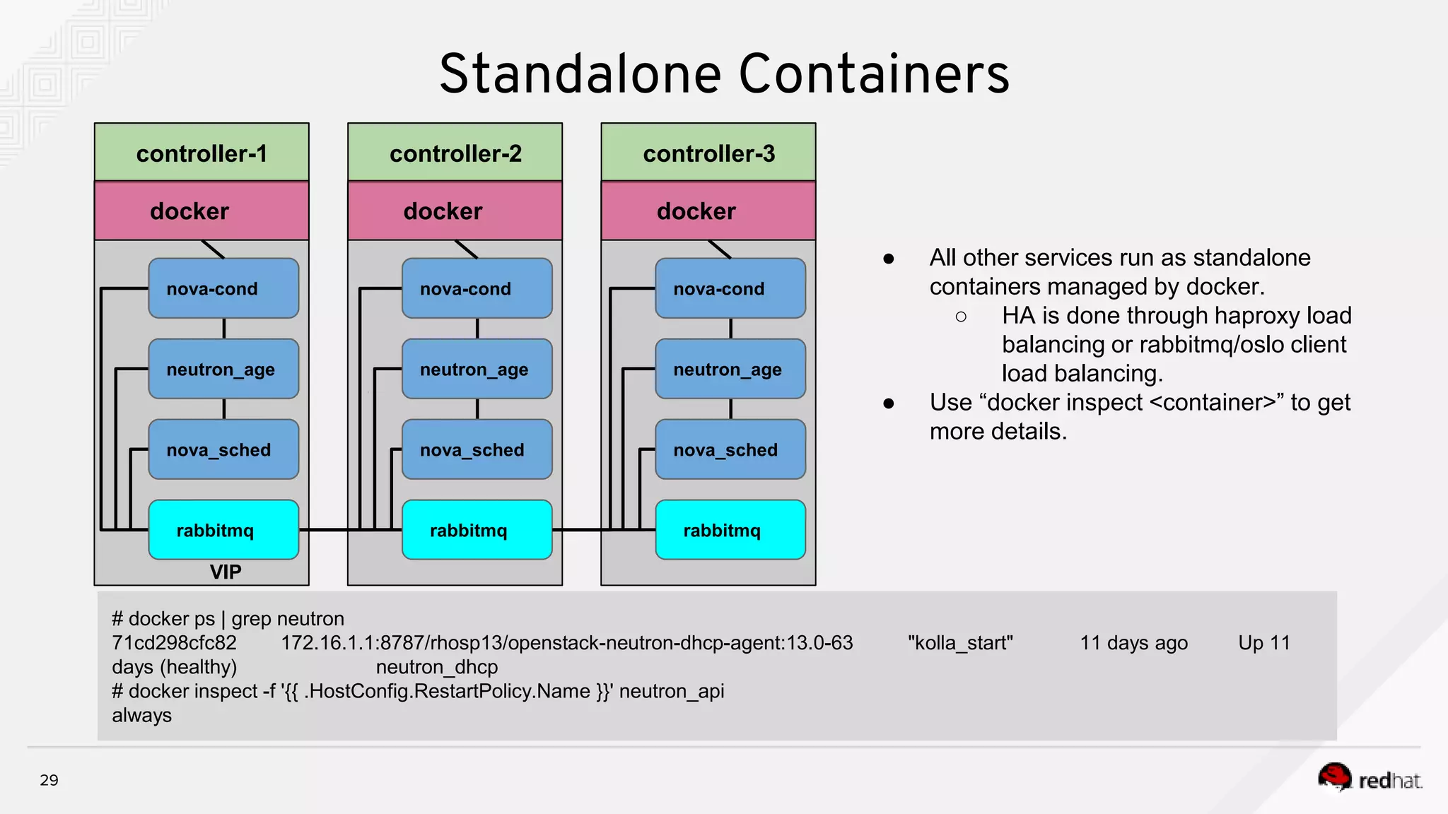 Troubleshooting containerized triple o deployment | PPT