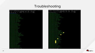 Troubleshooting containerized triple o deployment | PPT