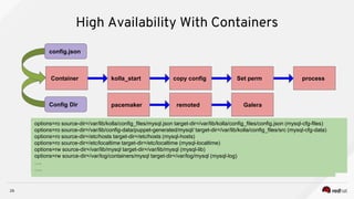 Troubleshooting containerized triple o deployment | PPTX