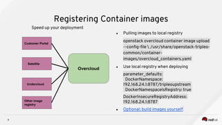 Troubleshooting containerized triple o deployment | PPT