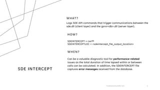 TROUBLESHOOTING ENTERPRISE GEODATABASE TOOLS | PPT