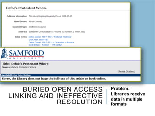 Troubleshooting Electronic Resources with ILL Data | PPT