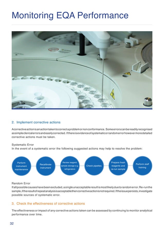 Troubleshooting Poor EQA/QC Performance in the Laboratory | PDF