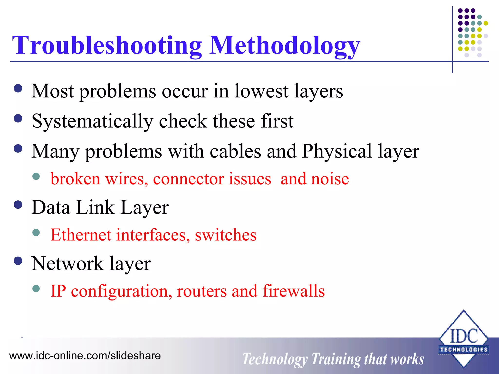 Troubleshooting Industrial Ethernet & TCP/IP Networks | PPT