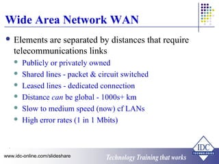 Troubleshooting Industrial Ethernet & TCP/IP Networks | PPT | Computer Networking | Computing