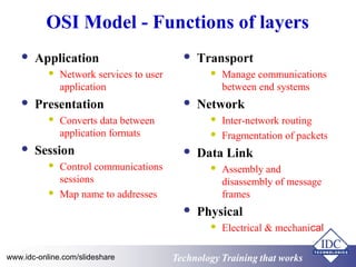 Troubleshooting Industrial Ethernet & TCP/IP Networks | PPT | Computer Networking | Computing