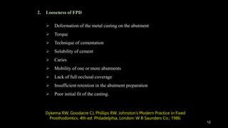 TROUBLESHOOTING IN FIXED PARTIAL DENTURE.pptx