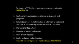 TROUBLESHOOTING IN FIXED PARTIAL DENTURE.pptx