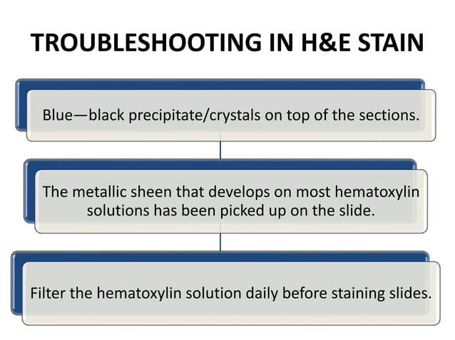 Troubleshooting in H&E Staining | PPTX