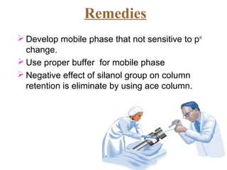Troubleshooting in lcms | PPT