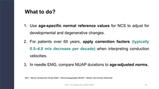 Troubleshooting in Nerve Conduction and EMG Studies : Technical Errors ...
