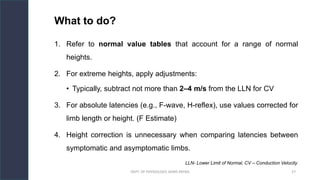 Troubleshooting in Nerve Conduction and EMG Studies : Technical Errors ...