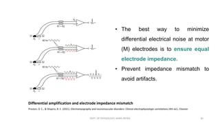 Troubleshooting in Nerve Conduction and EMG Studies : Technical Errors ...