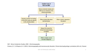 Troubleshooting in Nerve Conduction and EMG Studies : Technical Errors ...