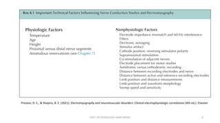 Troubleshooting in Nerve Conduction and EMG Studies : Technical Errors ...