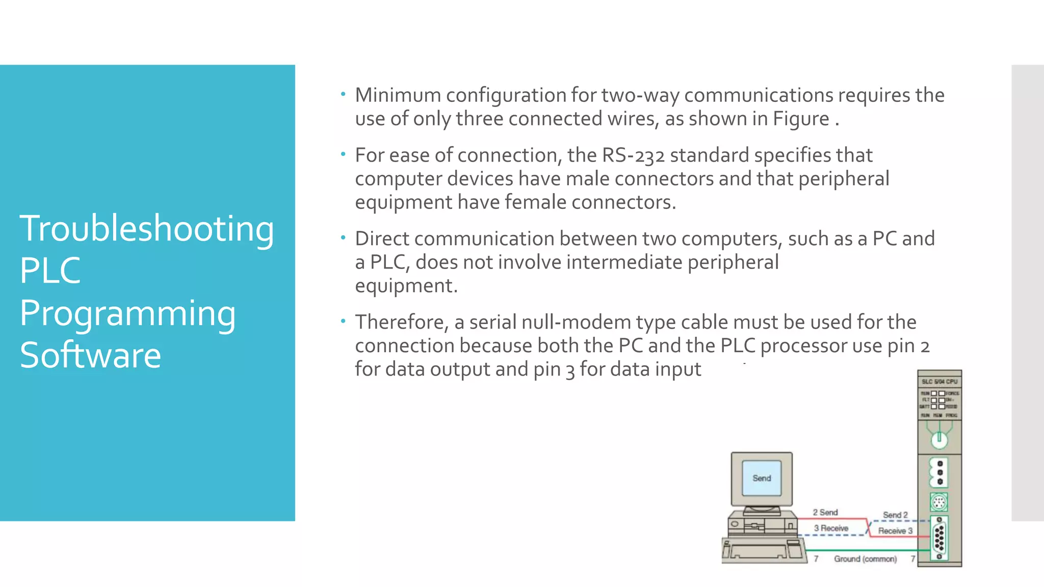 Troubleshooting in plc | PPTX
