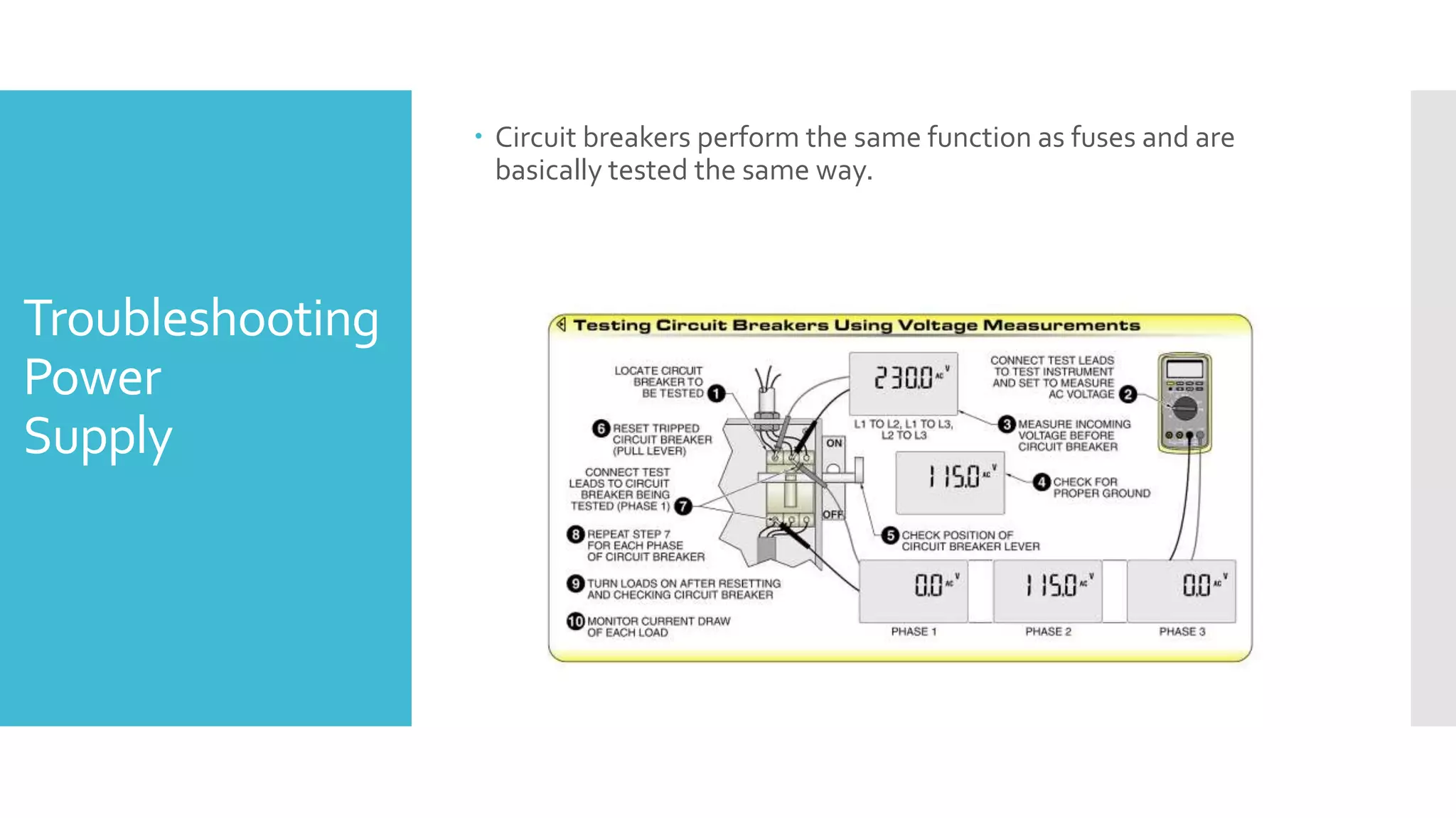 Troubleshooting in plc | PPTX