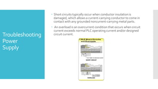 Troubleshooting in plc | PPTX