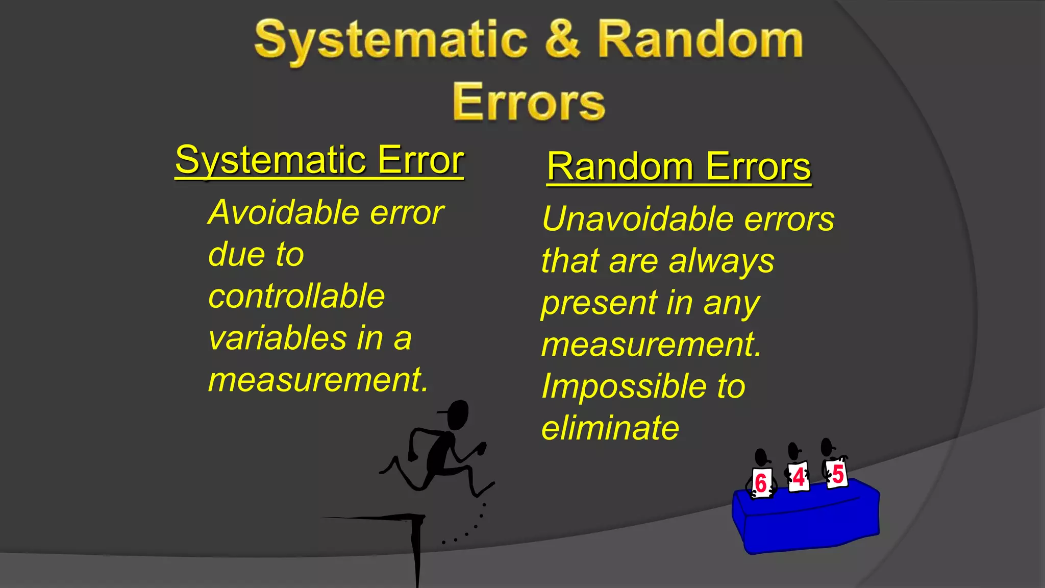 Troubleshooting IQC / EQAS | PPTX