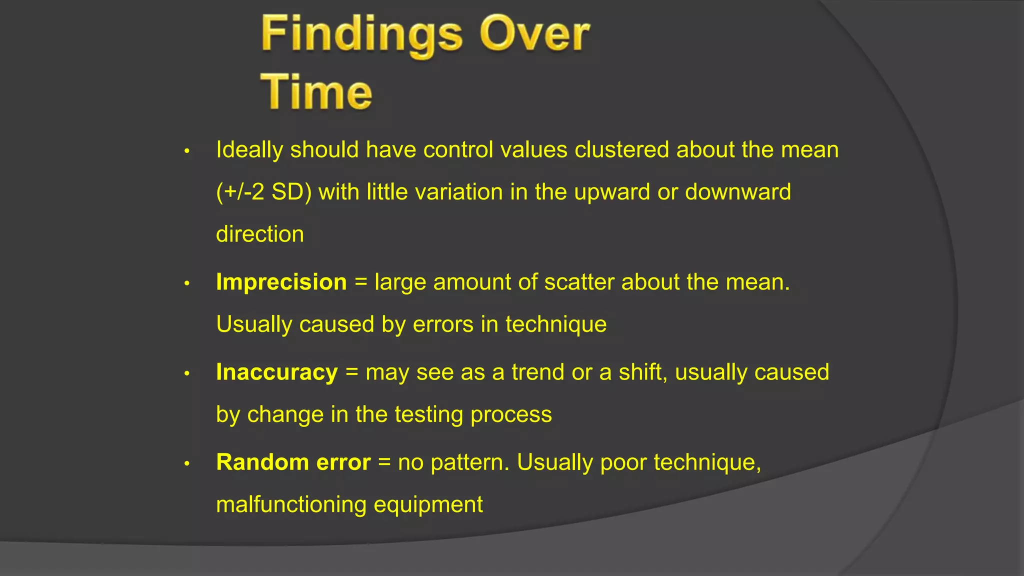 Troubleshooting IQC / EQAS | PPTX