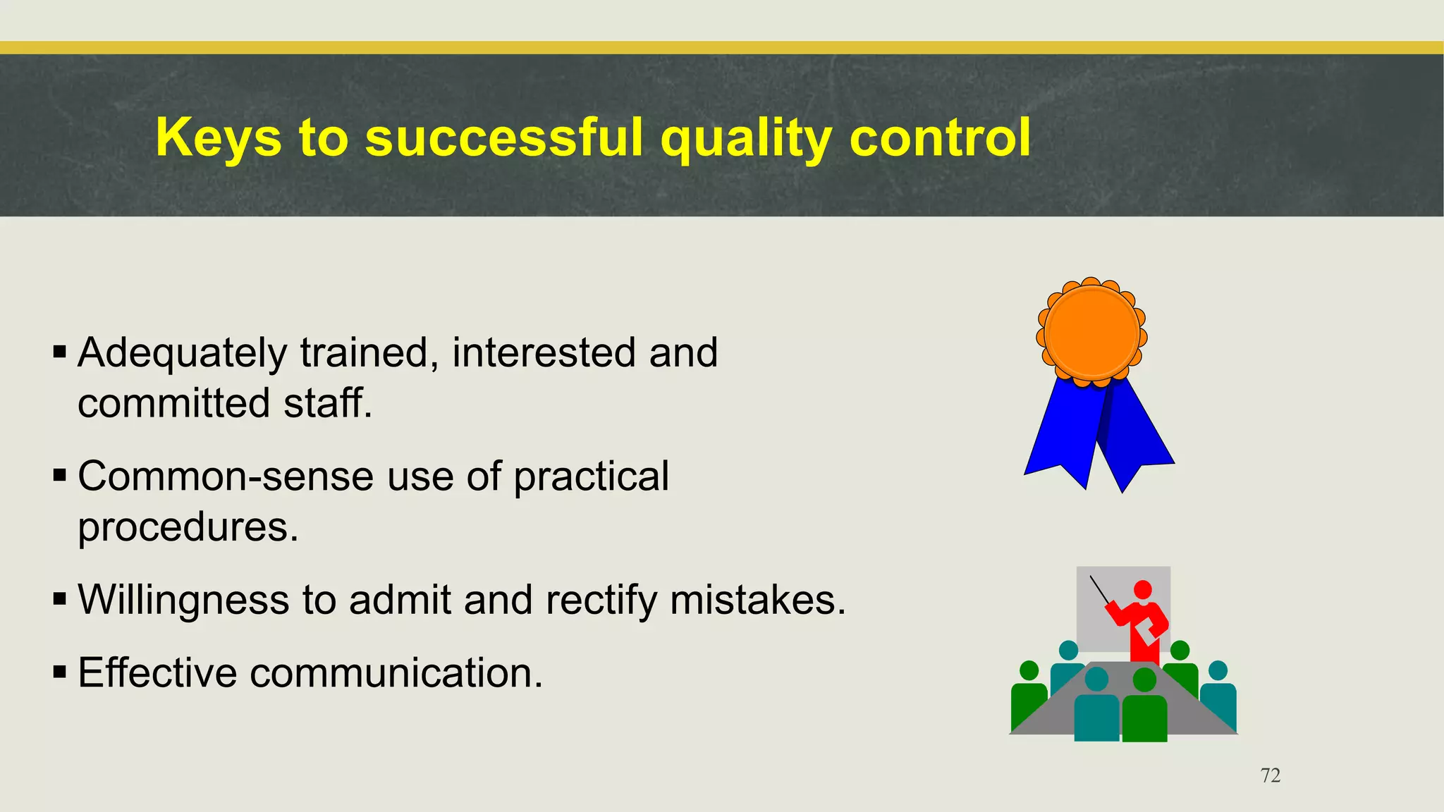 Troubleshooting IQC / EQAS | PPTX