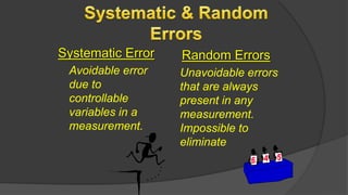 Troubleshooting IQC / EQAS | PPTX | Healthcare Industry | Industries