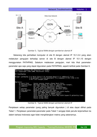 Troubleshooting jaringan | PDF