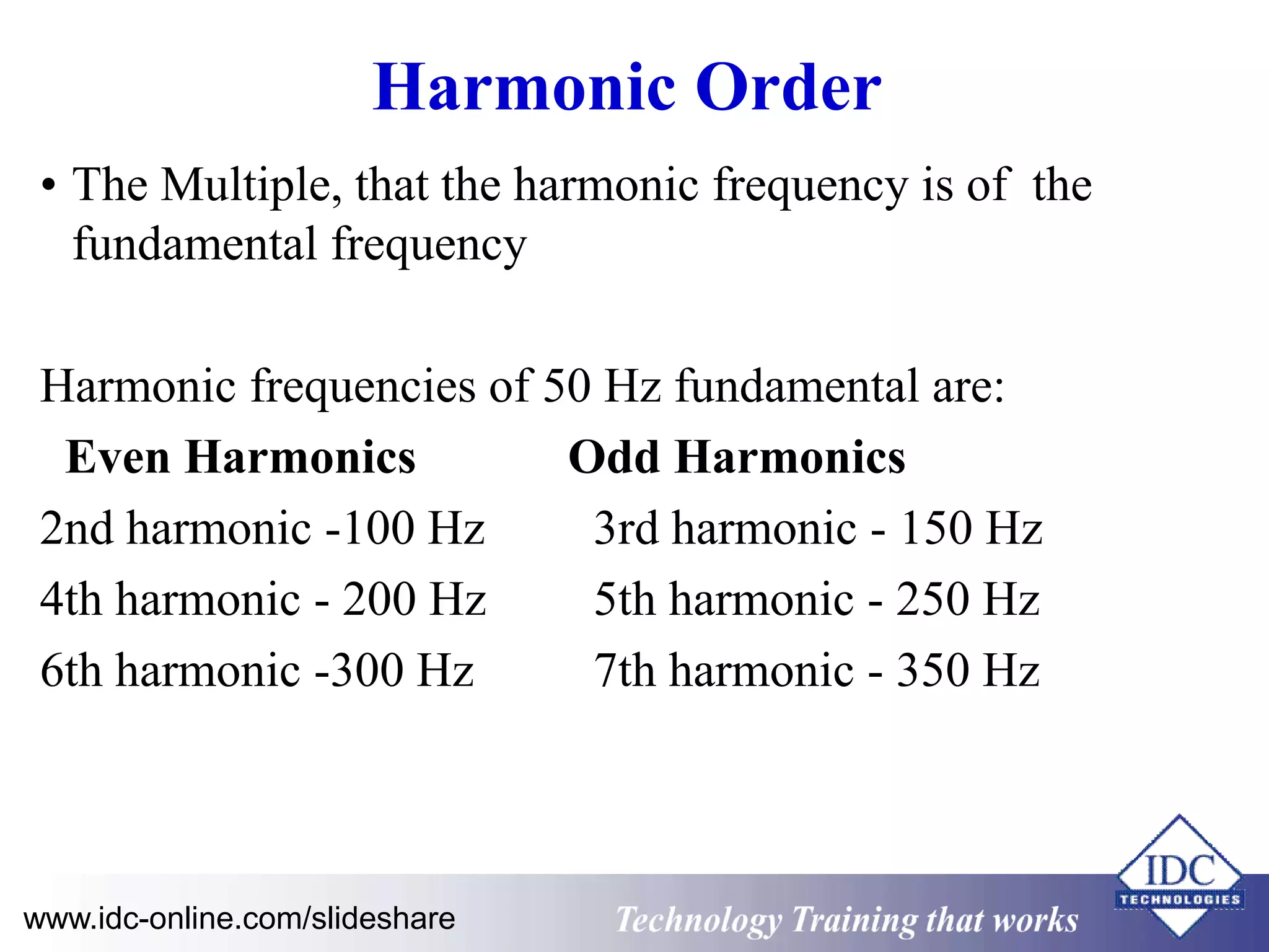 Troubleshooting, Maintenance and Protection of AC Electrical Motors and ...