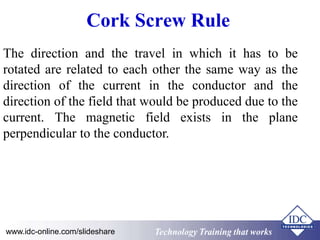 Troubleshooting, Maintenance and Protection of AC Electrical Motors and ...