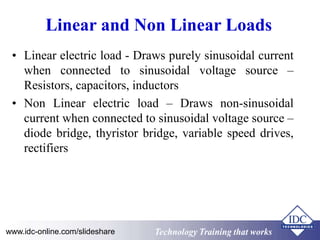 Troubleshooting, Maintenance and Protection of AC Electrical Motors and Drives | PPT