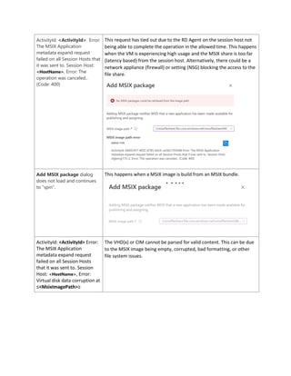 Troubleshooting methedology v2.pdf