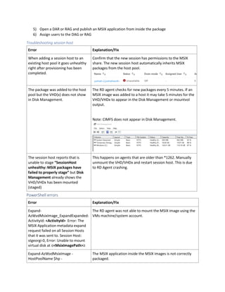 Troubleshooting methedology v2.pdf
