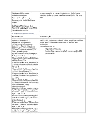Troubleshooting methedology v2.pdf