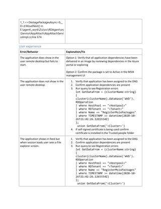 Troubleshooting methedology v2.pdf